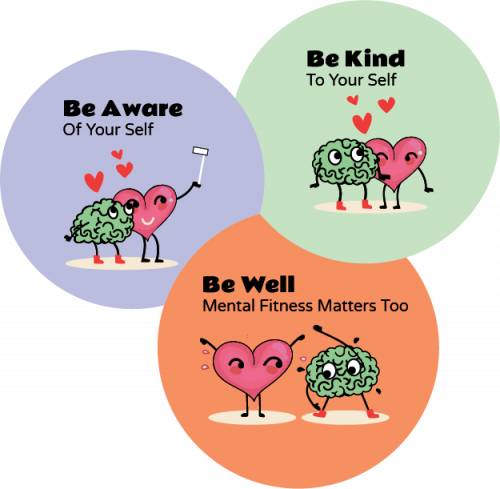 Mental Health & Well Being - 2Connect Youth & Community